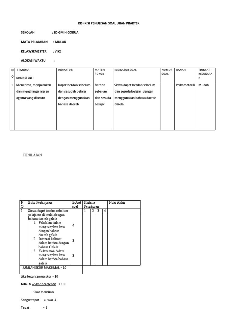 Ujian Praktik Bahasa Galela SD GMIH | PDF
