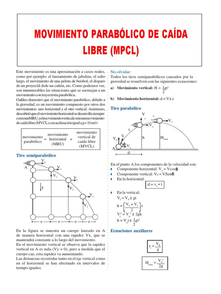 Movimiento Parabólico de Caída Libre 1 3 | PDF | Física Aplicada e Interdisciplinaria ...