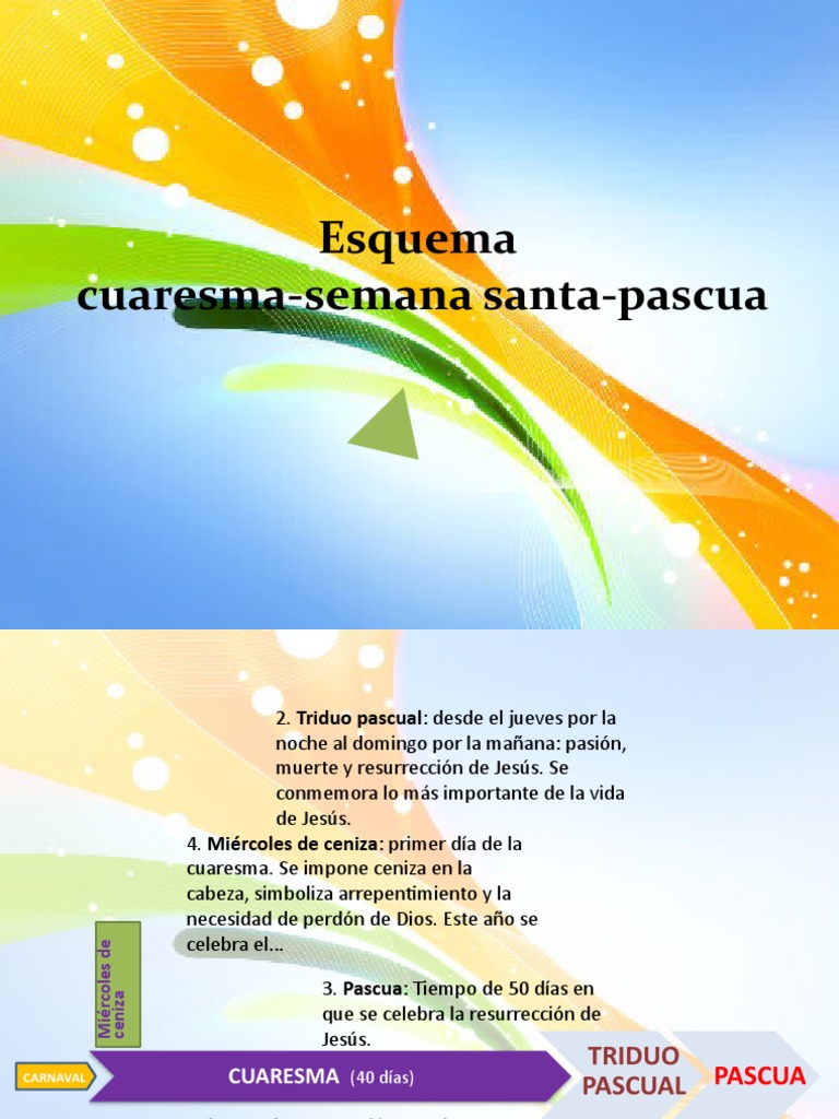 Esquema Cuaresma-Semana Santa-Pascua | PDF | Prestado | Pascua de ...
