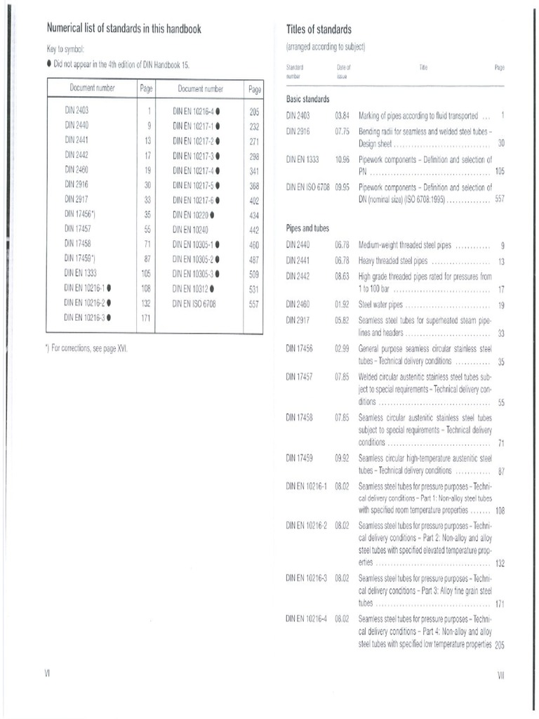 DIN Pipe Standards | PDF