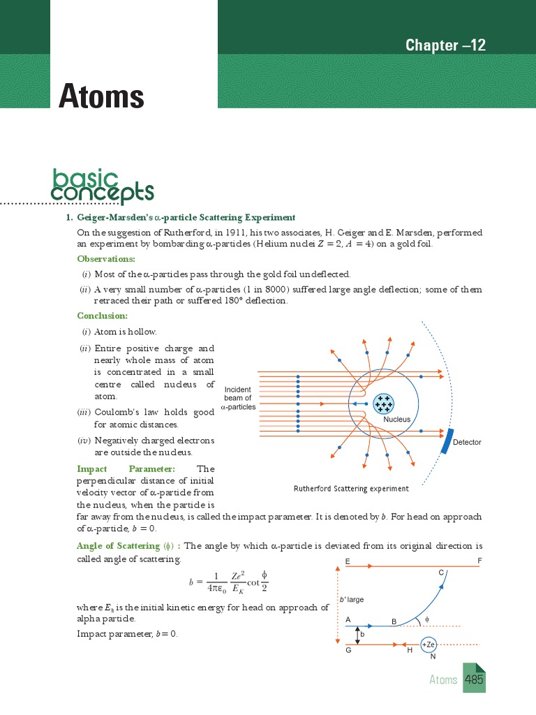 Atoms: Chapter - 12 | Download Free PDF | Atoms | Electron