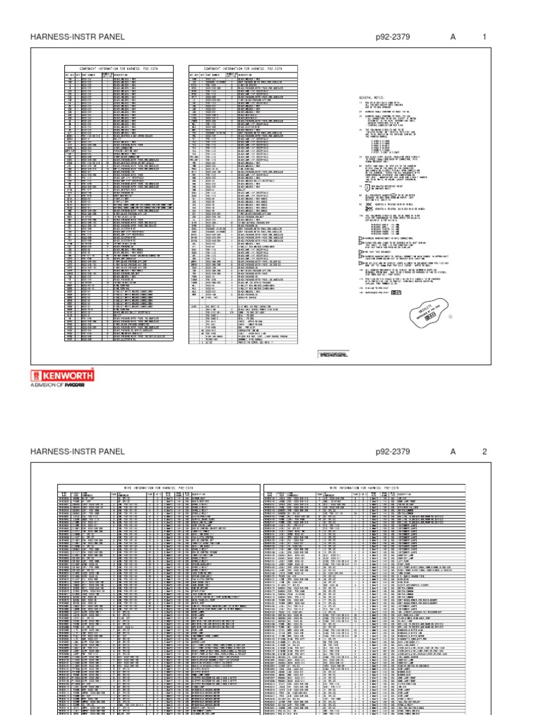 P92-2379 IP Harness CAT | PDF | Technology & Engineering