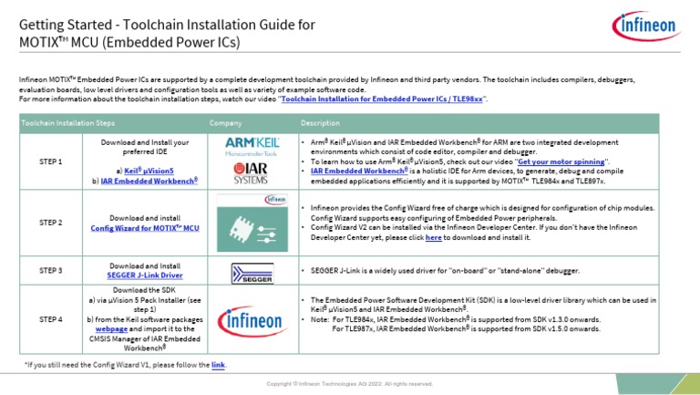 Infineon-Getting Started-Toolchain Installation Guide For MOTIX Embedded Power ICs (System-on ...