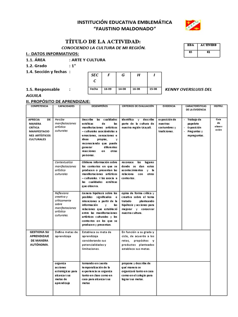 Actividad 5-1 Kenny | PDF | Aprendizaje | Evaluación