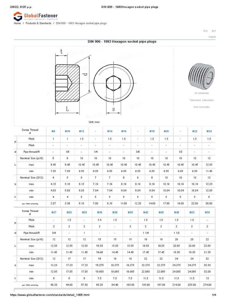 DIN 906 - 1983Hexagon socket pipe plugs | PDF | Screw | Steel