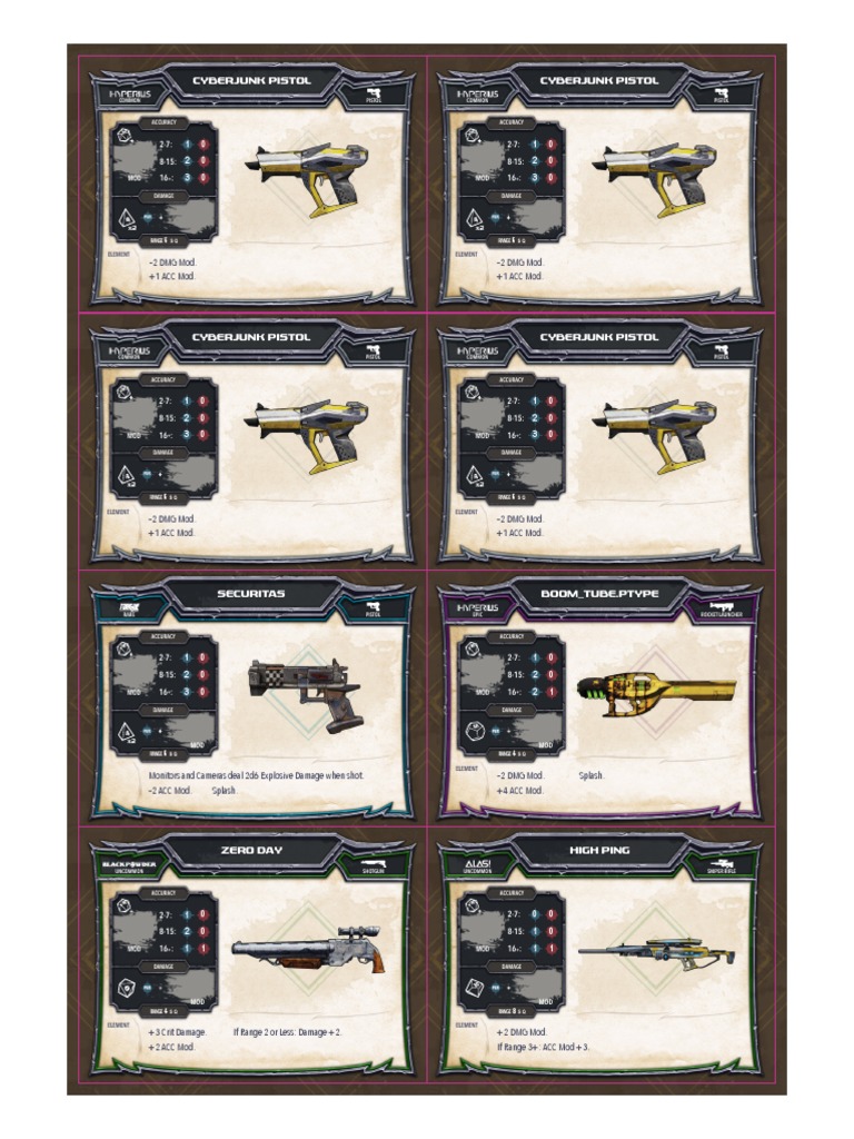 Guns Card (B&B) | PDF | Projectile Weapons | Equipment