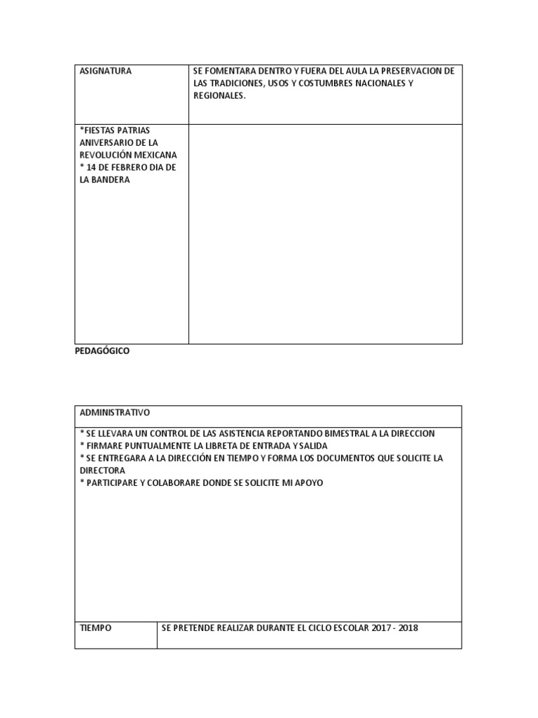 Cuadros de Plan de Trabajo | PDF | Evaluación | Aprendizaje