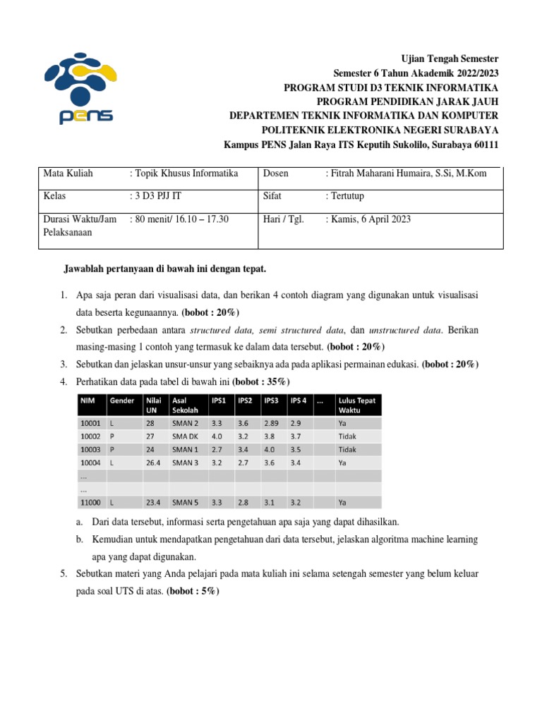 UTS Topik Khusus - D3 PJJ IT Sem 6 | PDF