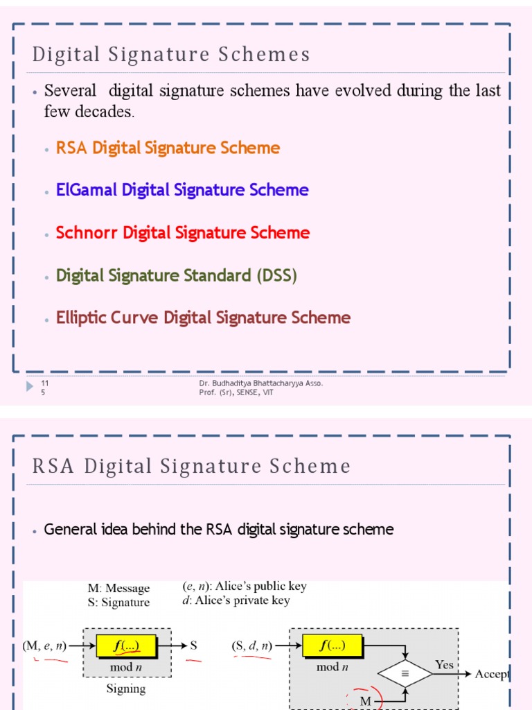 Digital Signature Schemes Guide | PDF | Games & Activities
