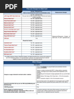 HDFC Bank Credit Card Charges Overview | PDF | Credit Card | Payments
