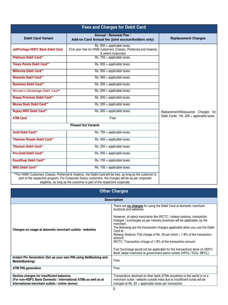 HDFC Debit Card Fees and Charges | PDF