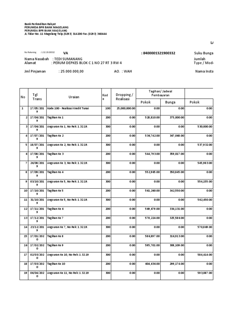 Template Kartu Angsuran | PDF