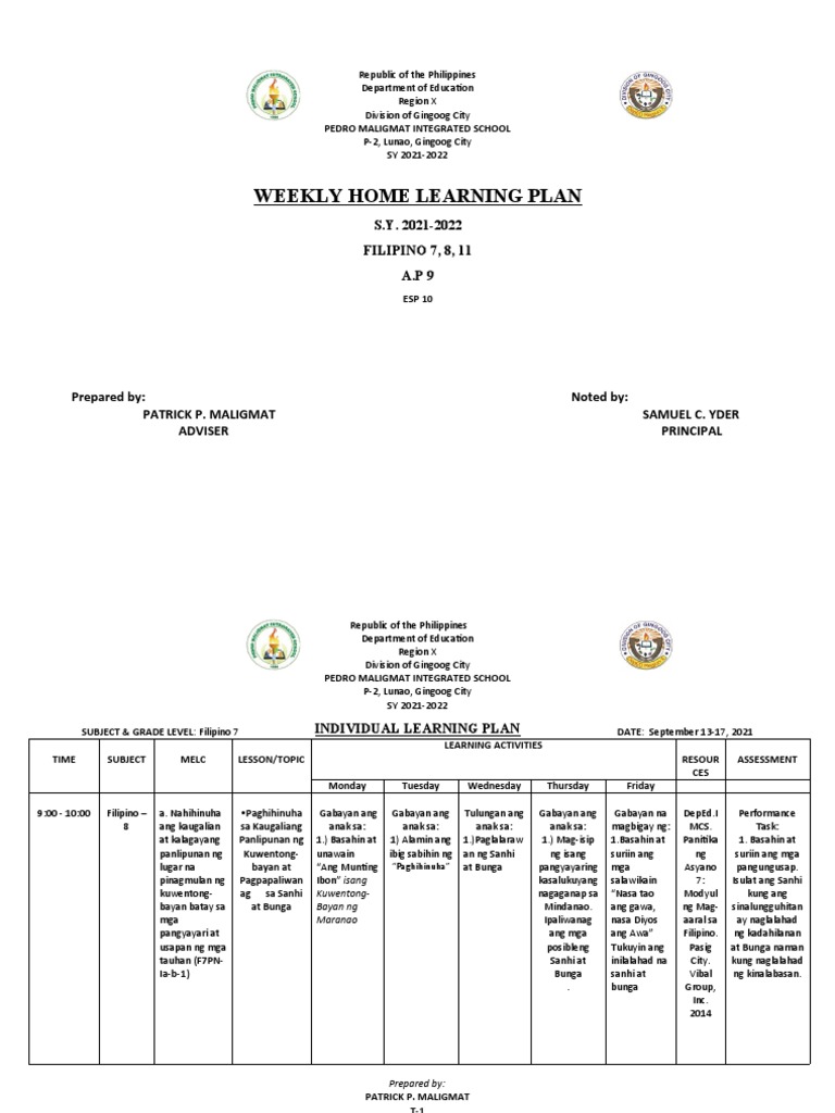 WHLP 1st Grading Sy 2021-2022 | PDF