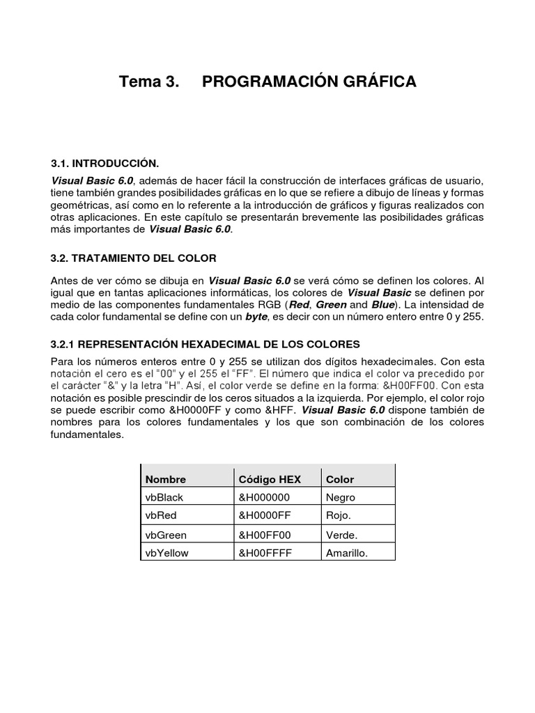Visual Basic 6.0: Programación Gráfica | PDF | Color | Modelo de color Rgb