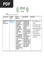 D5LR: Uses, Side Effects, and Precautions | PDF | Intravenous Therapy ...