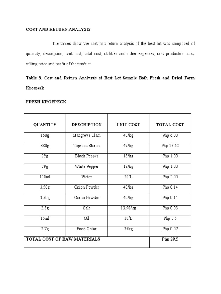 Cost and Return Analysis | PDF | Cost Of Goods Sold | Foods Cost and Return Analysis | PDF | Cost Of Goods Sold | Foods