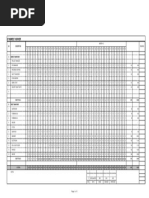Manpower and Equipment Loading Plan, Rev.02 | PDF | Business