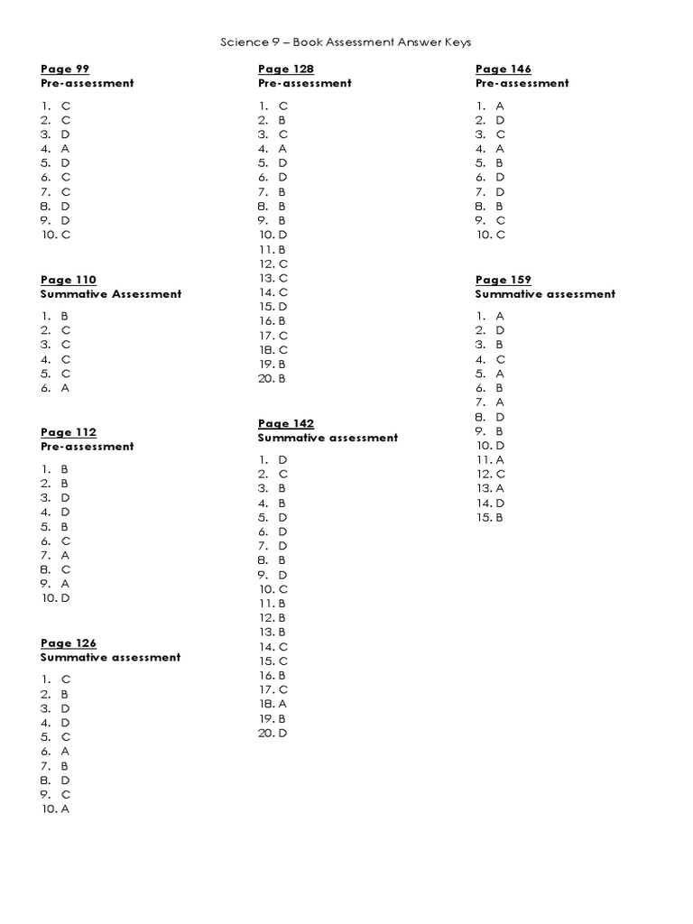 Book Answer Key Pdf Teaching Pedagogy