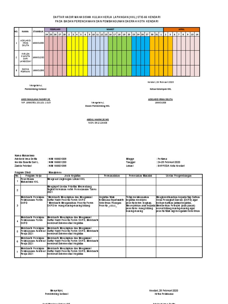 Absen KKL 2020 | PDF