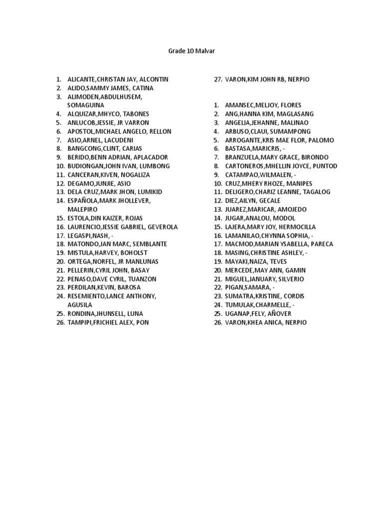 Grade 10 Malvar | PDF