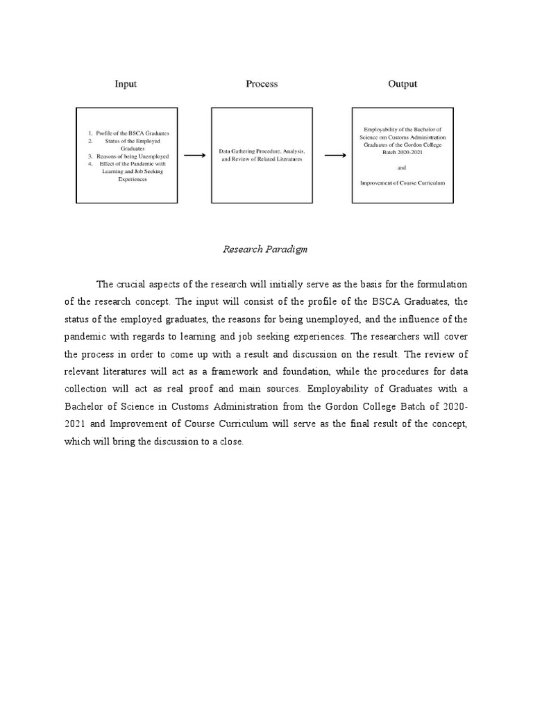 Research Paradigm | PDF