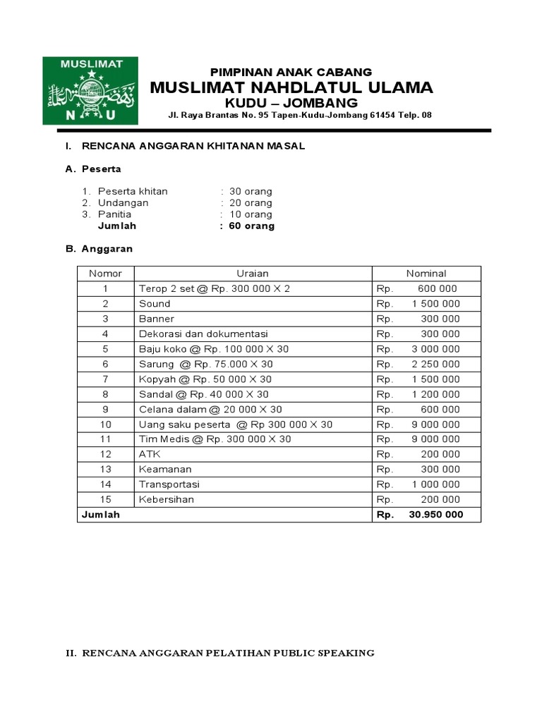 RENCANA ANGGARAN KHIANAN MASAL Kudu | PDF