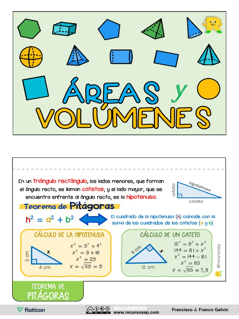 Flipbook Areas Volumenes Matematicas Recursosep Color | PDF | Triángulo ...
