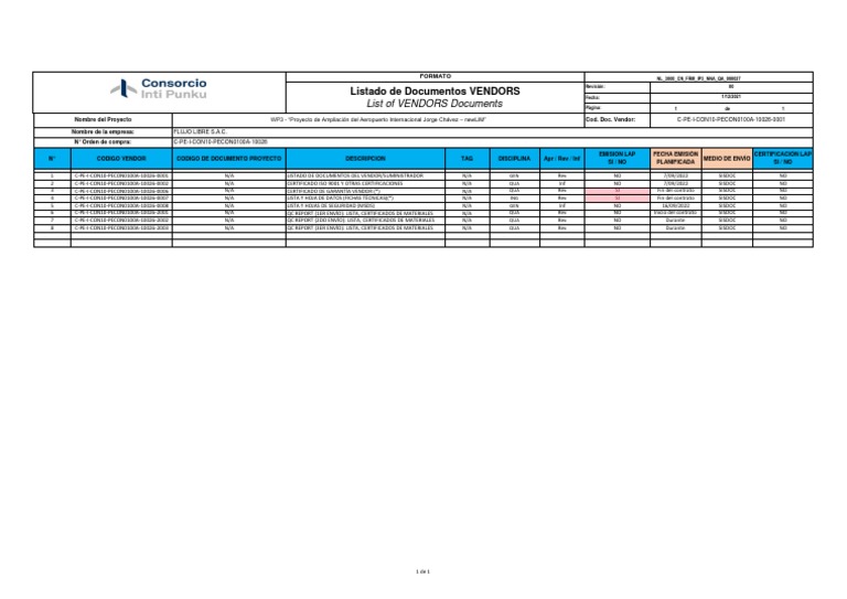 Listado de Documentos VENDORS: List of VENDORS Documents | PDF