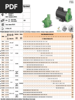 Tabela Roscas NPT e BSP | PDF