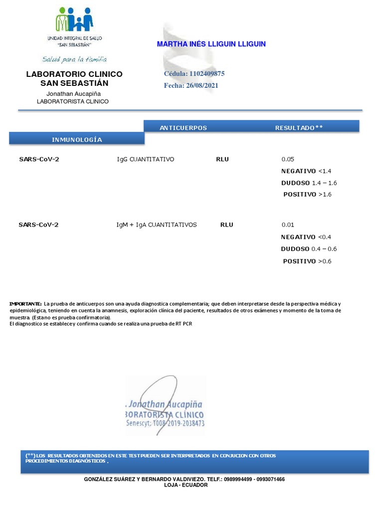 Martha Ines Lliguin Lliguin | PDF