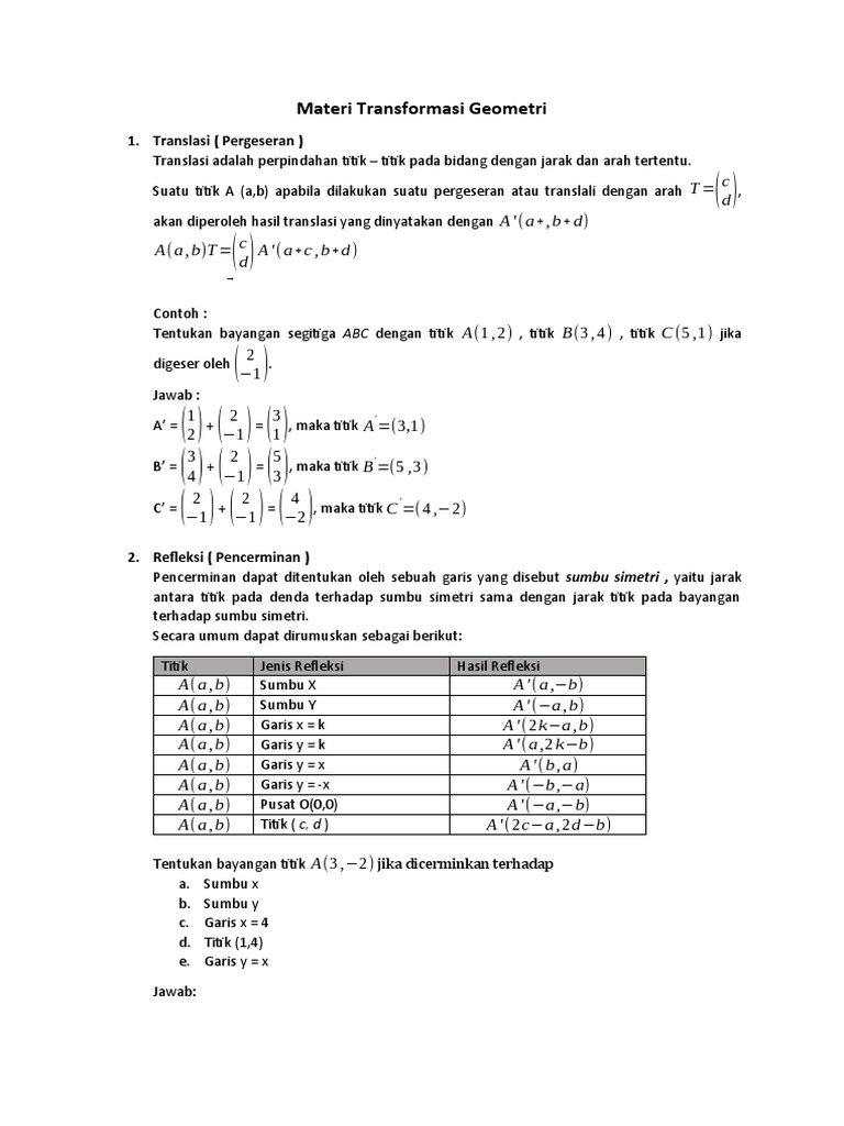 Panduan Transformasi Geometri Dasar | PDF | Metode & Bahan Ajar