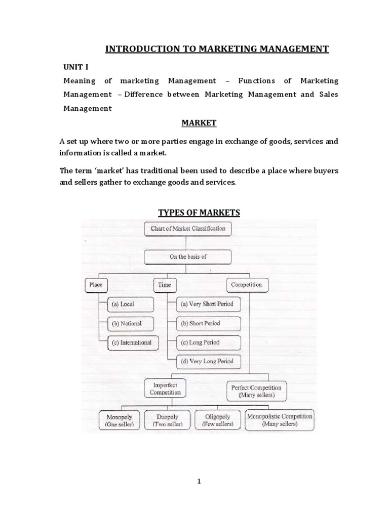 Unit I (Introduction To Marketing Management) | PDF | Marketing ...