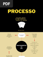 Tabela de Prazos de Recursos No CPP | PDF | Procedimento criminal | Esfera pública