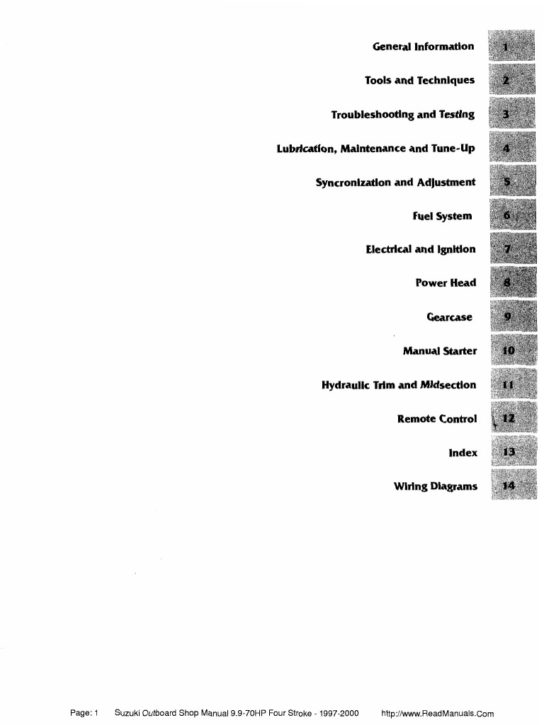 Tools: Suzuki Outboard Shop Manual 9.9-70HP Four Stroke 1997-2000 | PDF ...