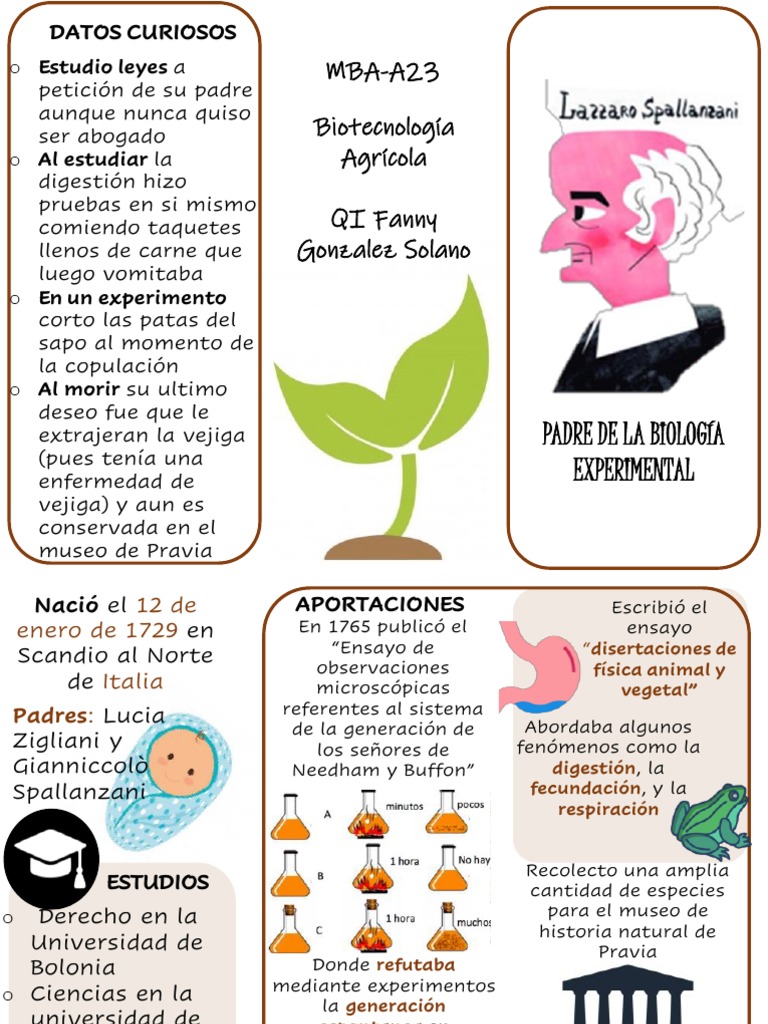 Aportaciones de Lazzaro Spallanzani | PDF | Salud y bienestar