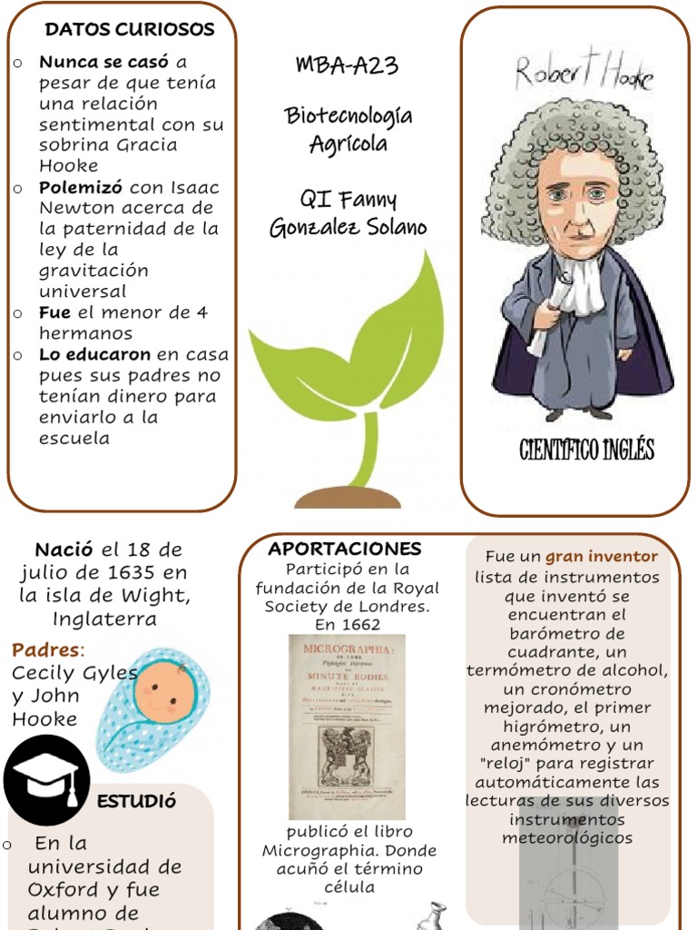 Perfil biográfico de Robert Hooke, científico inglés pionero en diversos campos de la ciencia | PDF