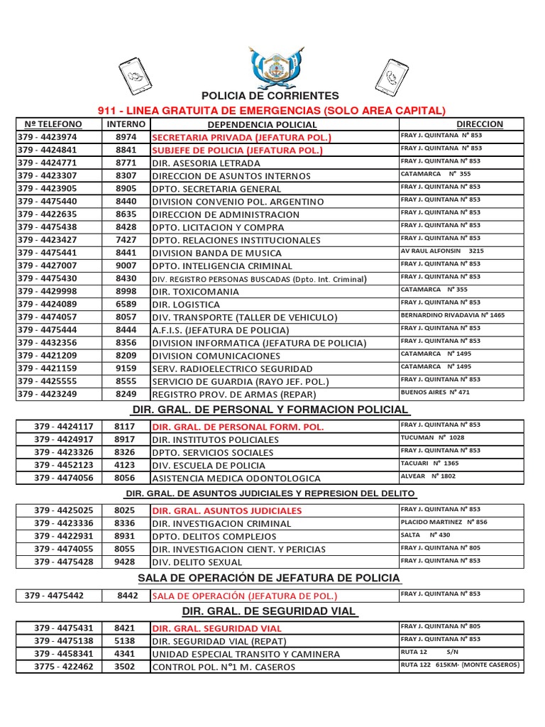 Guia Telefónica de Las Comisarias | PDF | Cumplimiento de la ley | Crimen y violencia