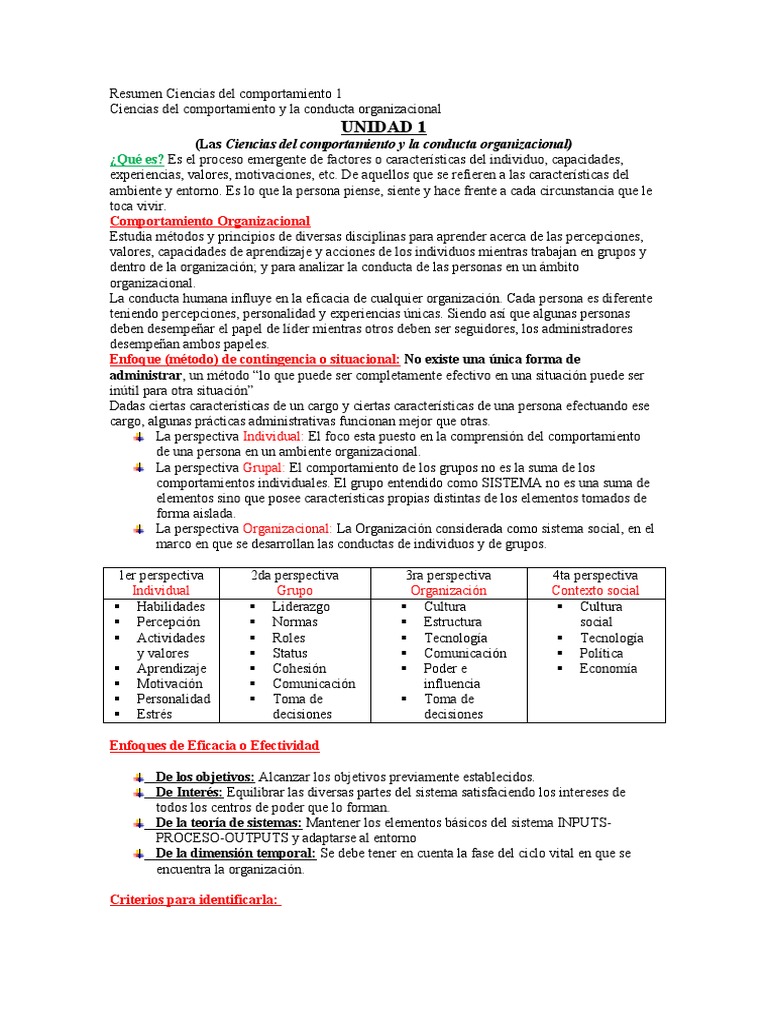 Resumen Ciencias Del Comportamiento 1 | PDF | Motivacional | Motivación