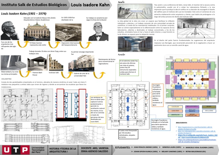Panel Arquitectonico (Historia) | PDF