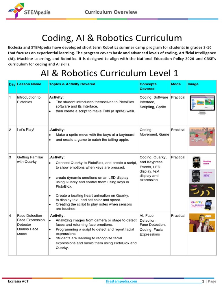 AI & Robotics Lab Curriculum | PDF | Robotics | Artificial Intelligence