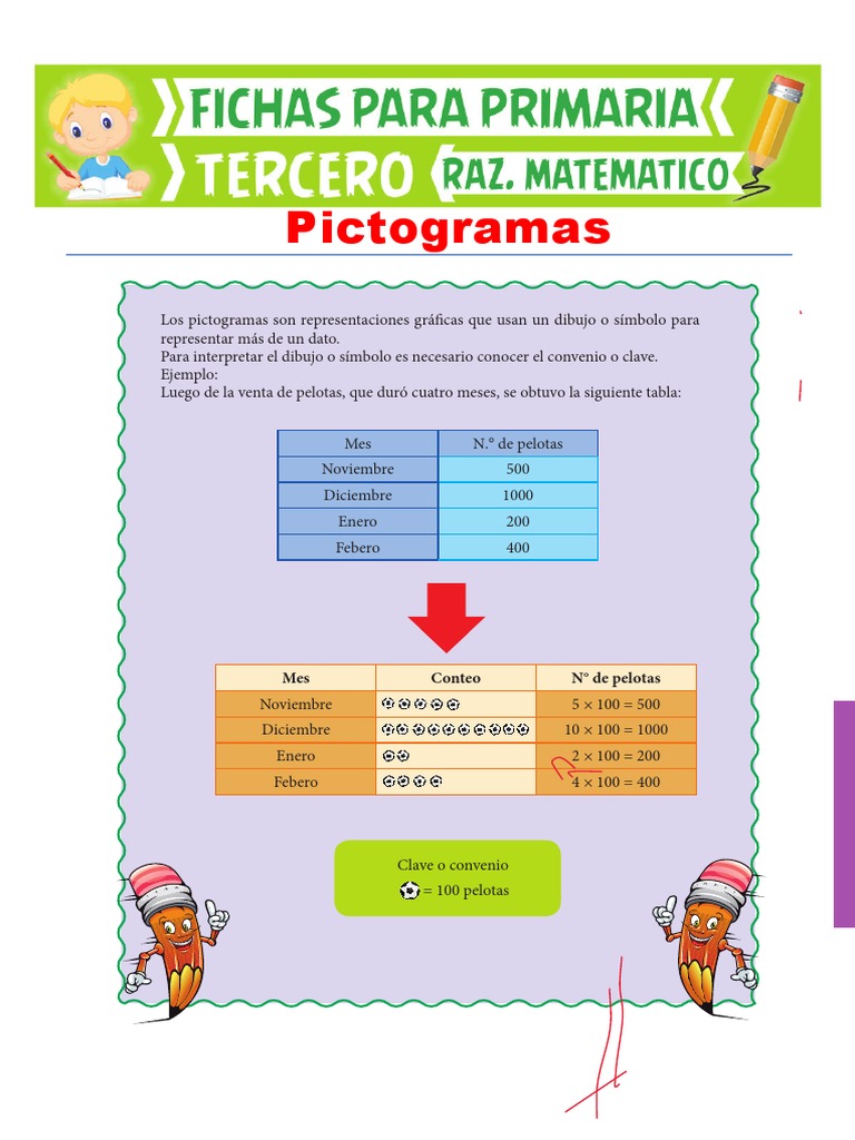 Ejercicios de Pictogramas para Tercero de Primaria | PDF