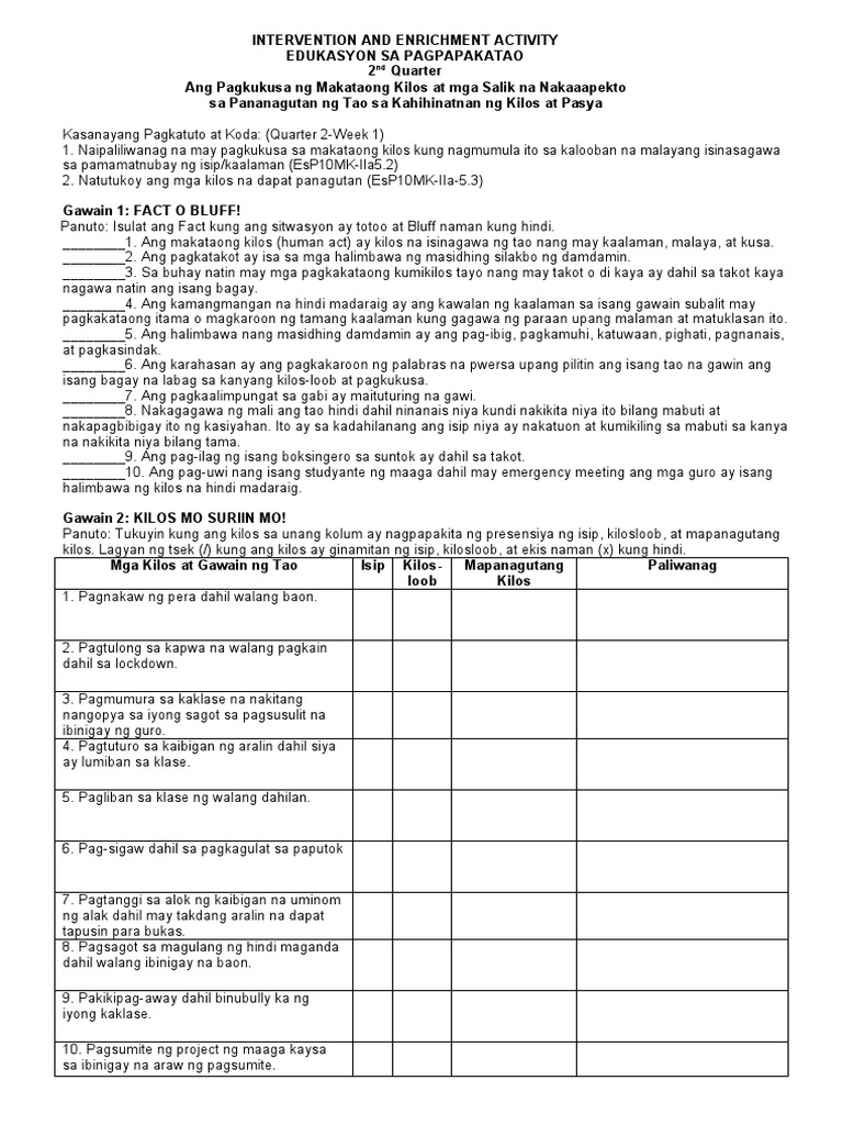 Intervention Day 1 and Day 2 | PDF