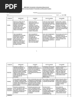 Career Preference Record Intro For Class 12 | PDF | Cognitive Science | Psychology