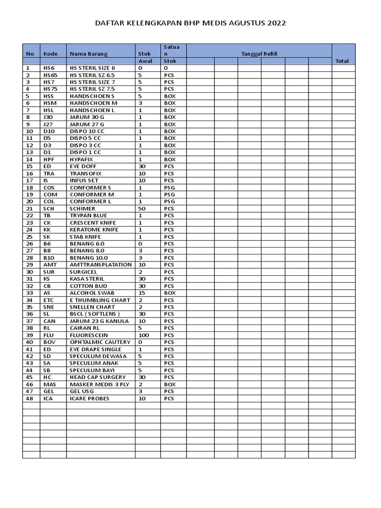 Daftar BHP Medis Agustus 2022 | PDF