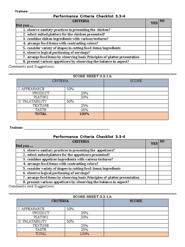 Culinary Presentation Performance Checklist | PDF | Foods | Cuisine