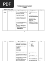 Final Grade 10 Atp 2025 | PDF | Waves | Electromagnetic Radiation