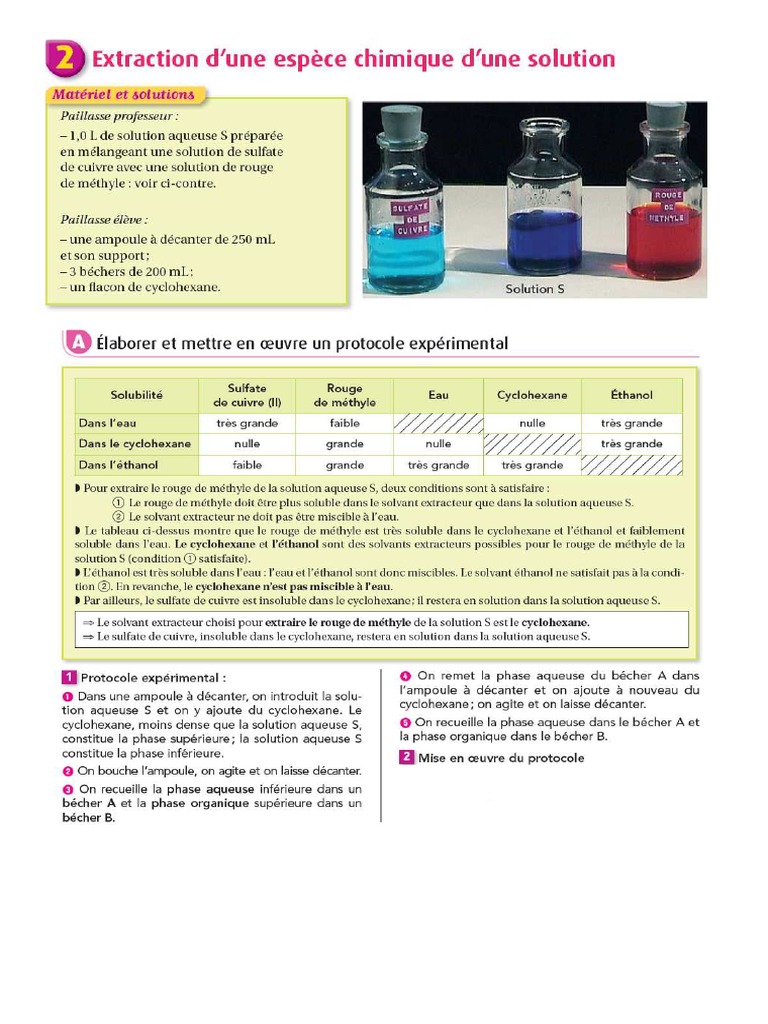 1S CH12 TP Extraction D'une Espèce en Solution CORRIGE | PDF