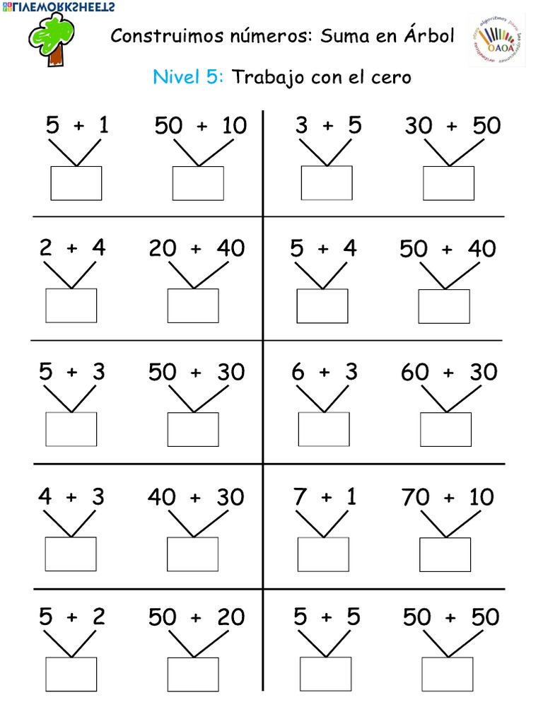 Sumas en Árbol | PDF