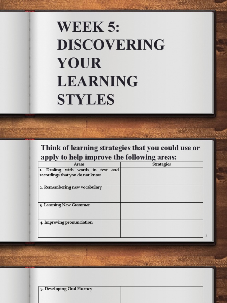 WEEK 5 Discovering Your Learning Styles | PDF