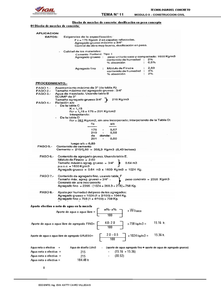 Tema #11: Diseño de Mezclas de Concreto: Dosificación en Peso Concepto 01 Diseño de Mezclas de ...